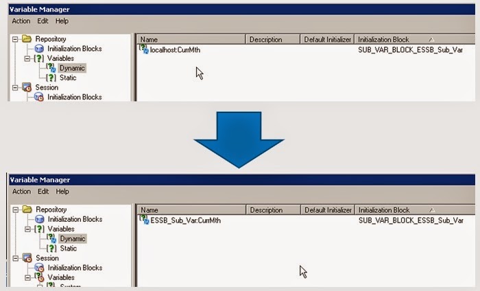 Beyond Just Data: Oracle Business Analytics and More: OBIEE & Essbase ...