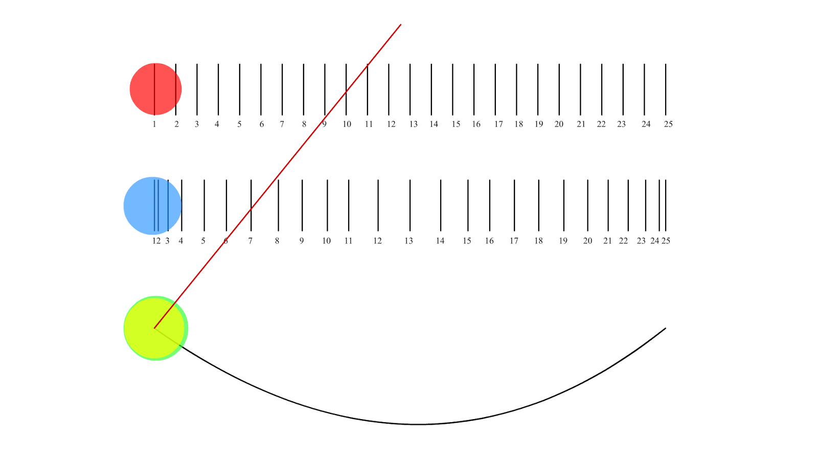 Toolkit 1: Animation Lesson 2