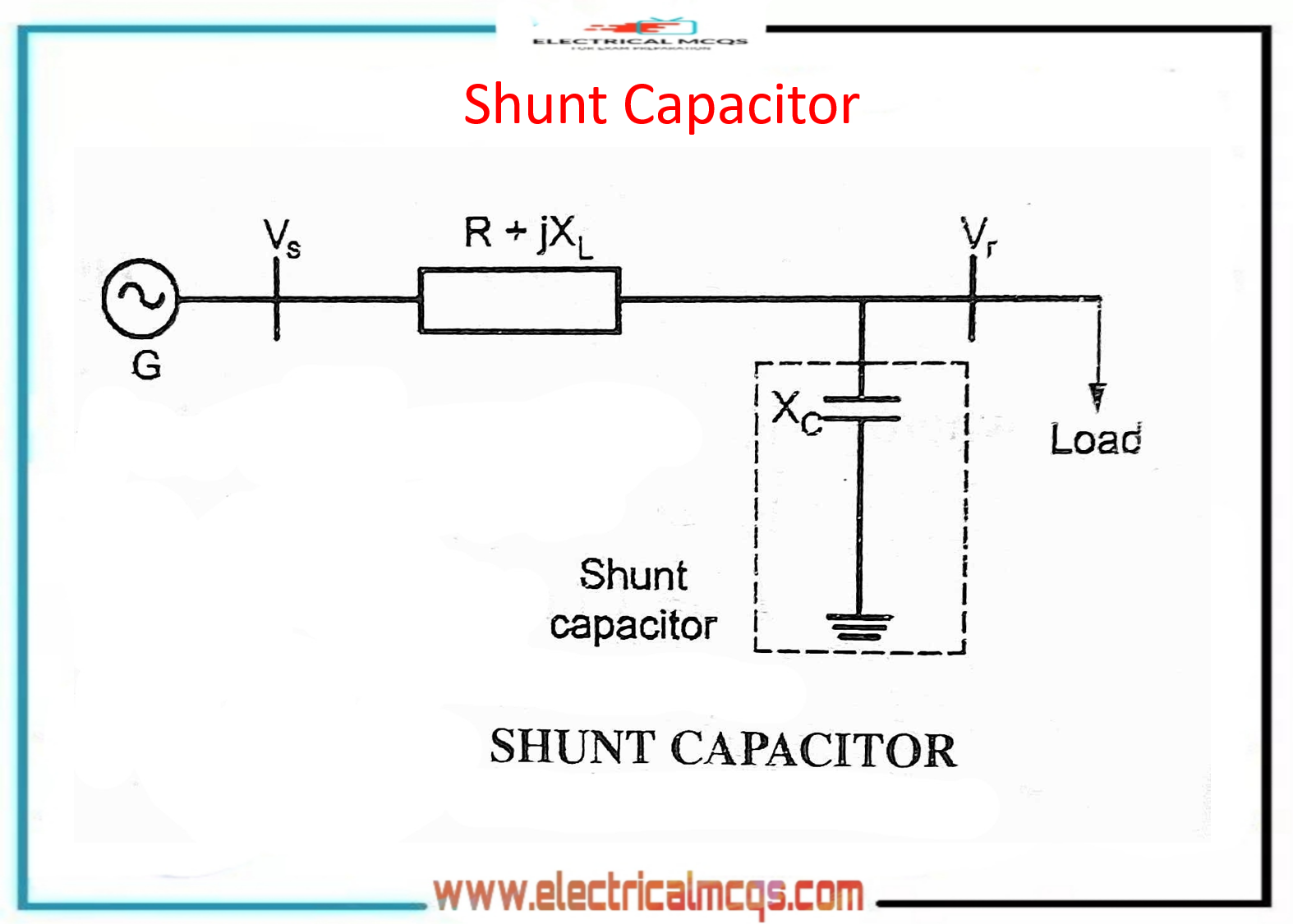 Electrical Engineering MCQ Questions and Answers | Electrical Mcq ...