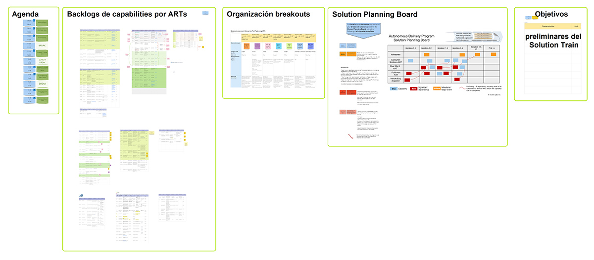 Blog de un apóstol de Scrum y Kanban: ¿Cómo es una agenda y el juego de ...