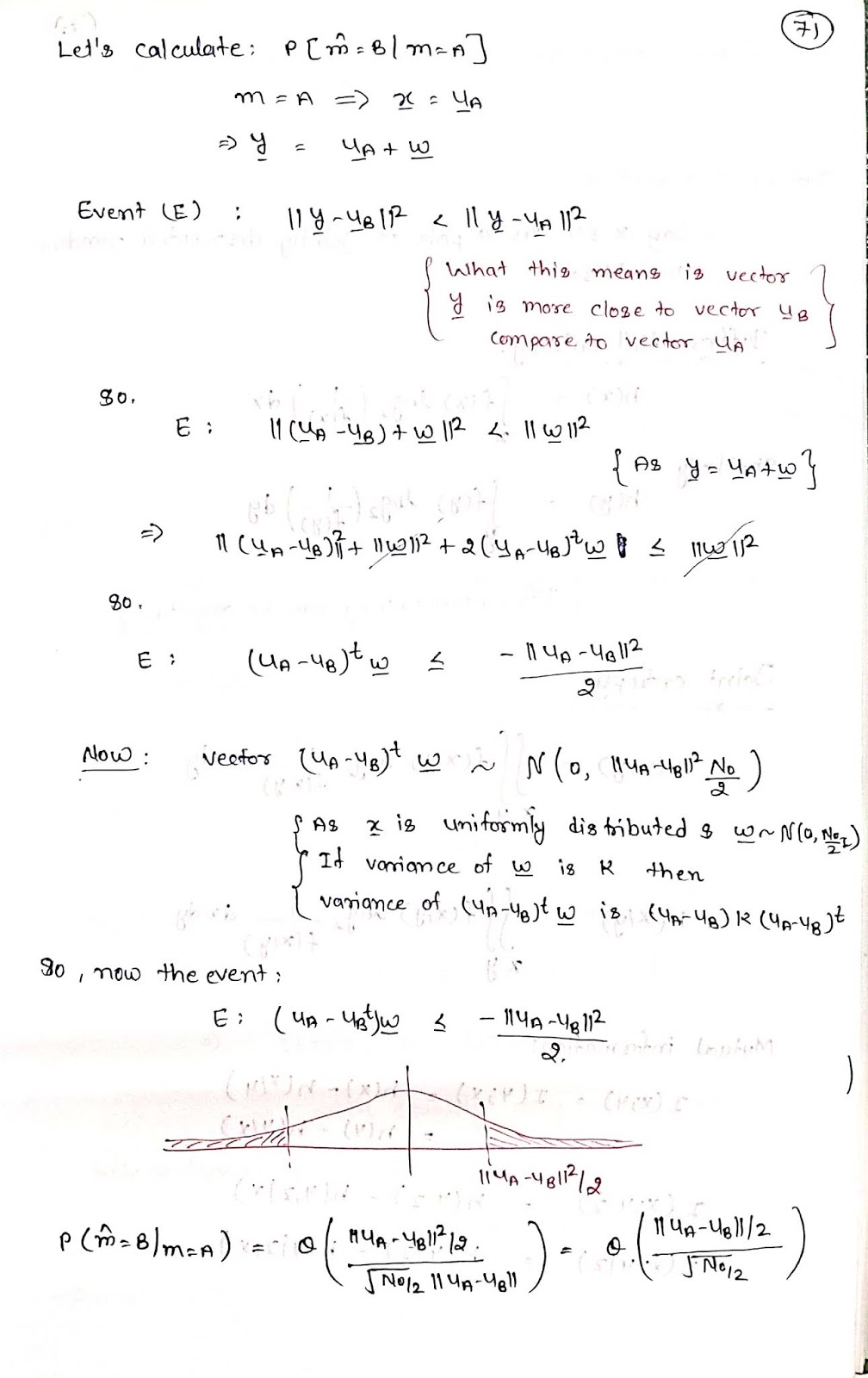 Class Notes: MIMO (Multiple Antenna Systems) Notes