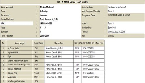 Aplikasi Kisi-kisi Soal Dan Analisis Penilaian SD/MI Kurikulum 2013 Tahun 2018/2019 - Berbagi ...