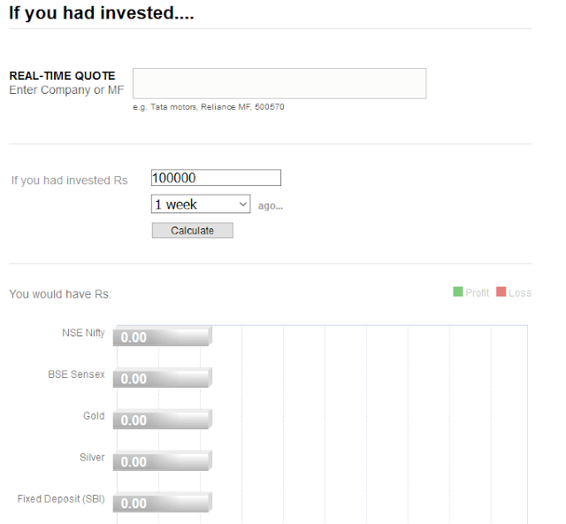 Rediff Money - Original Official Website