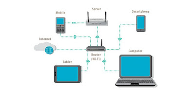 APA SIH ITU PAN, LAN, MAN, WAN?
