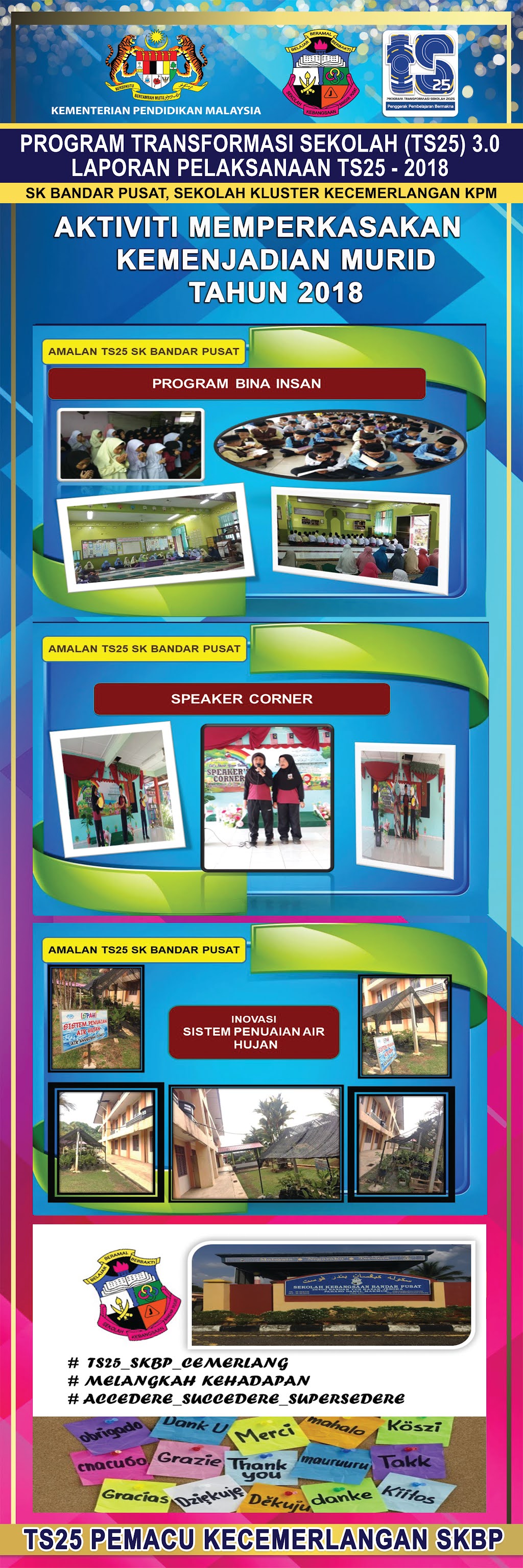 SK BANDAR PUSAT SKK KPM: TS25 SKBP