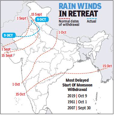 Twenty22-India on the move: Monsoon begins its most delayed retreat in ...