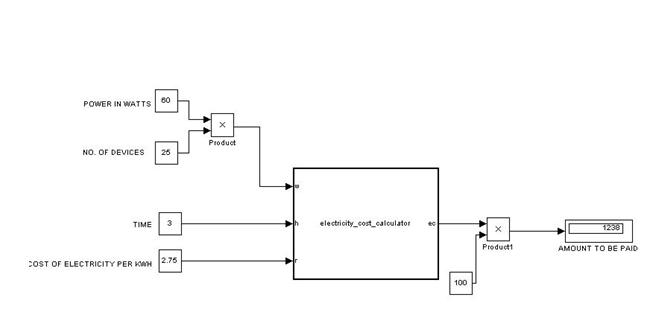 MATLAB GUIDE: SIMULINK