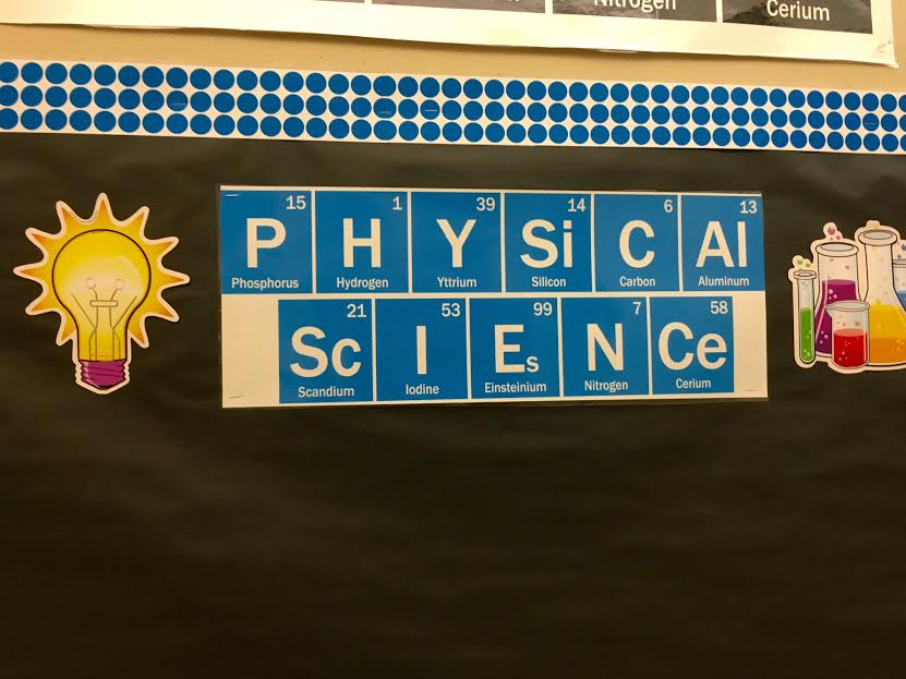 The Uptown Acorn: The Periodic Table {Classroom Theme 2016}