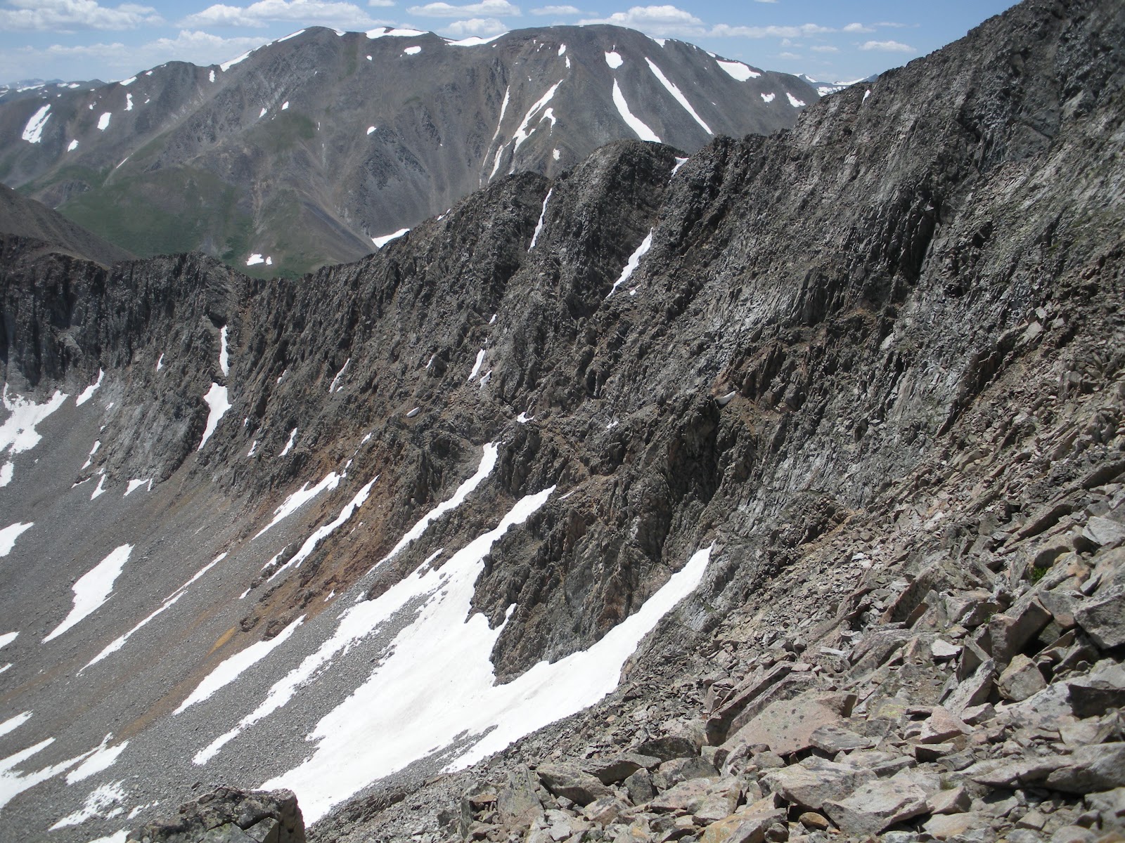 CSMS GEOLOGY POST: MT. GUYOT