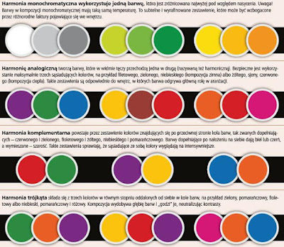 KUFER z artystycznym rękodziełem : Jak dobierać kolory