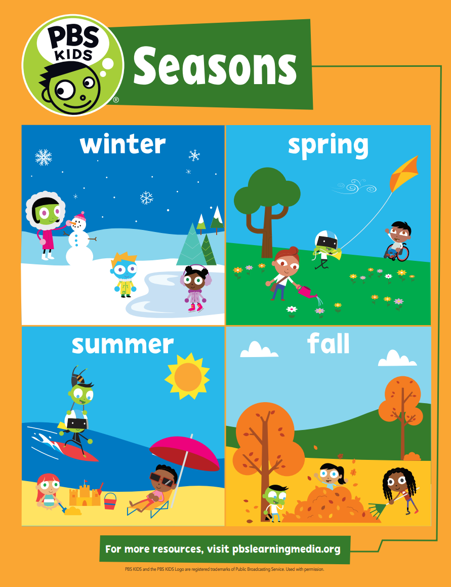 Letters, Numbers, Seasons - Free Classroom Posters