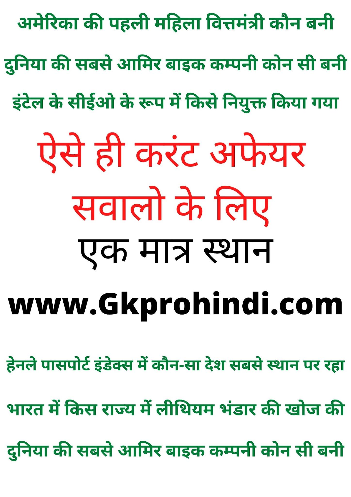 Current Affairs General Knowledge January current-affairs-general-knowledge-january