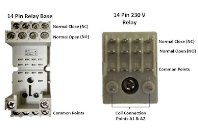 Difference between Contactors and Relays