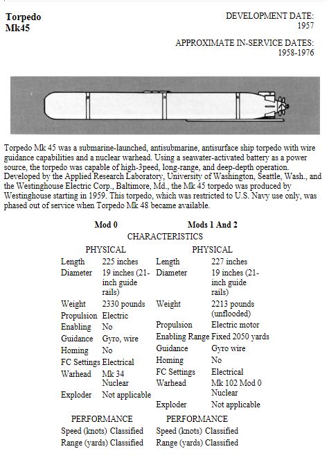 Nuclear Weapons Accidents: Mark 45 ASTOR Torpedo Myth