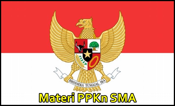 Blog Guru PKn: Materi