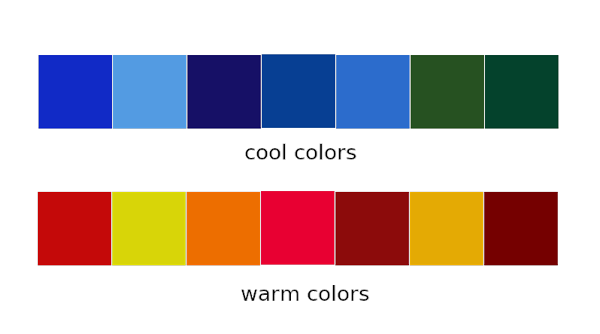 Pigments and Palettes: All About Color, Part II | Cuttings from Annake ...