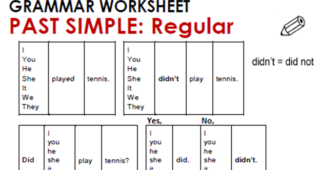 Ubuntu la Ería: GRAMMAR WORKSHEET