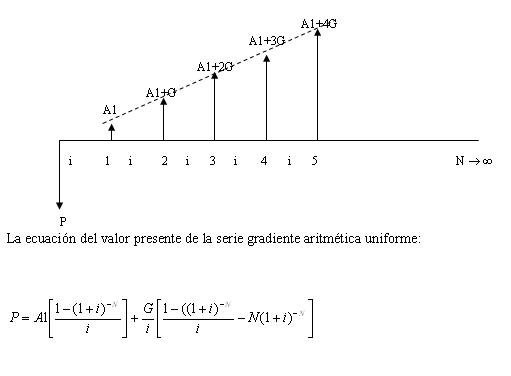 MATEMATICA FINANCIERA