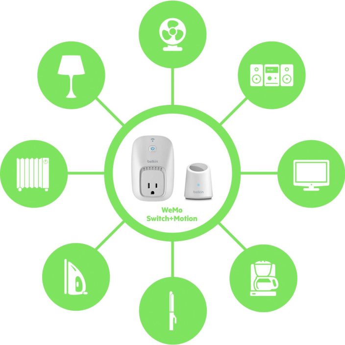 WeMo - Automating Your Home | Life and Linda