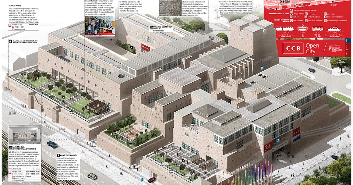 anyforms design Mapas Ilustrados: Lisboa - CCB - Centro Cultural de Belém