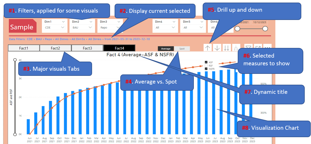 Yin Solutions: How to create Power BI tabbed visuals with or without ...