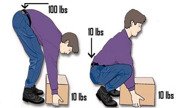 Fitnesspedia: Which is the Posture Right for me?