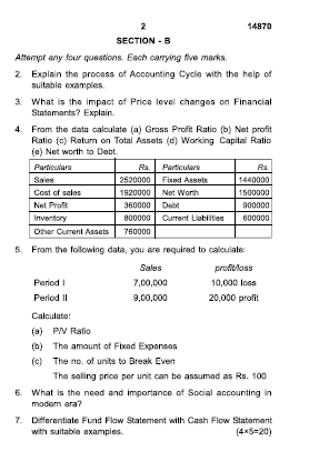MBA-106 Accounting for Managers MBA HPTU 2014 Question Paper ...