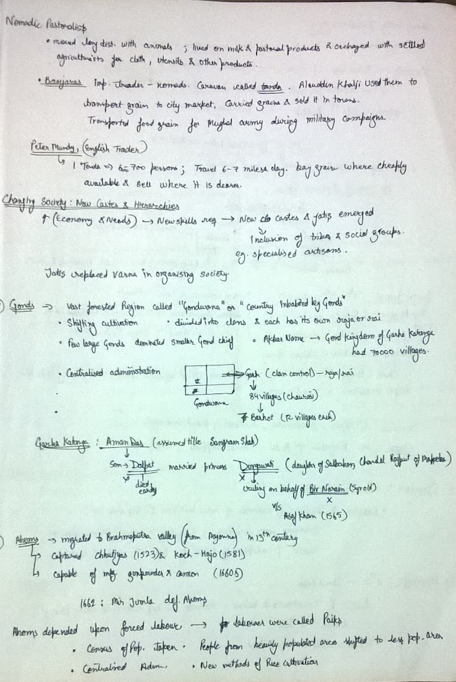 Ncert class 7 history notes all chapters