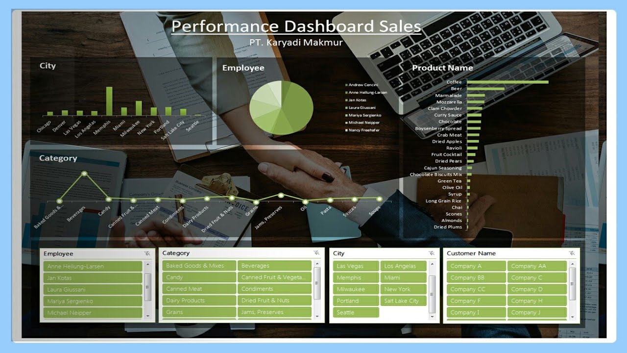 Cara Membuat Dashboard Excel Laporan Penjualan - Ade Karyadi Cara Membuat Dashboard Excel Laporan Penjualan - Ade Karyadi