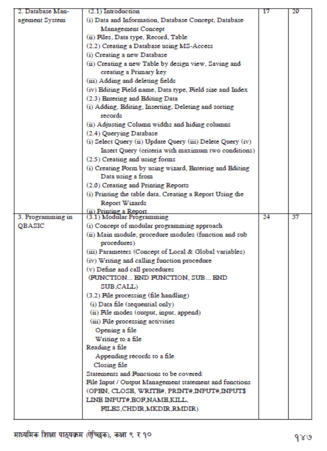 Qbasic Programming Solutions And Slc See Computer Science Questions