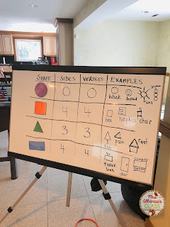 Kindergarten Remote (and Hybrid!) Learning | Mrs. Albanese's ...