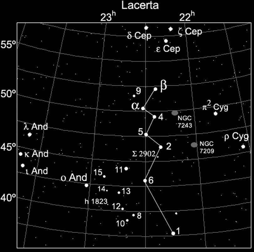To the Land of Dreams: Lacerta