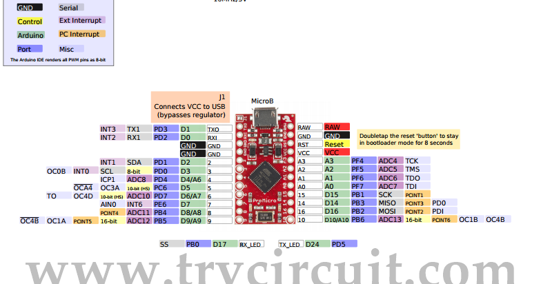 TryCircuit: ARDUINO PRO MICRO PIN MAPPING TryCircuit: ARDUINO PRO MICRO PIN MAPPING
