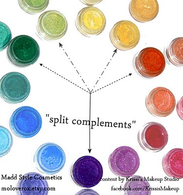 Krissi's Art Studio: Color Theory for Non-Artists Part IV ...