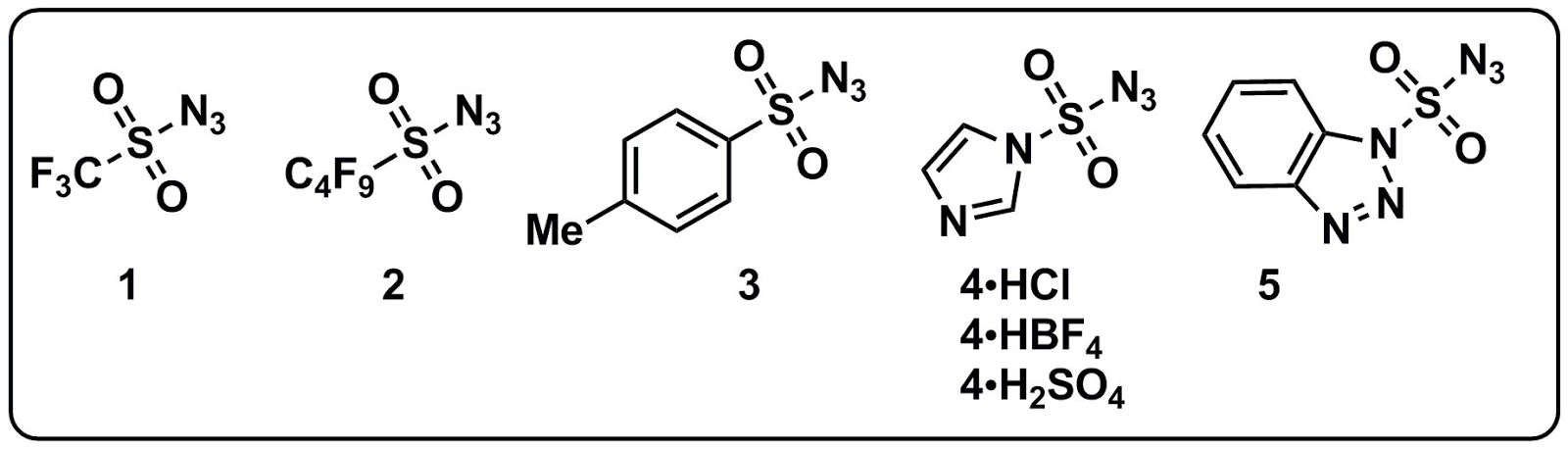 Curly Arrow: Diazotransfer - Synthesising Azides from Amines
