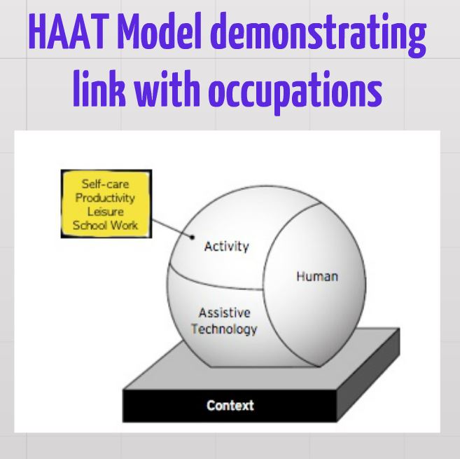 Tek-Ninja: Occupational Therapists and AAC