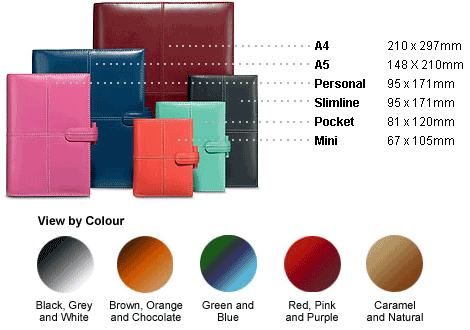 Chain X Stationery: What's A Filofax?- My Version