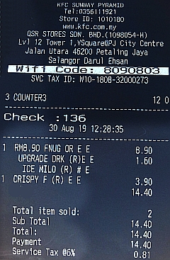 (Eat to Live) or (Live to Eat): KFC Fill up Set