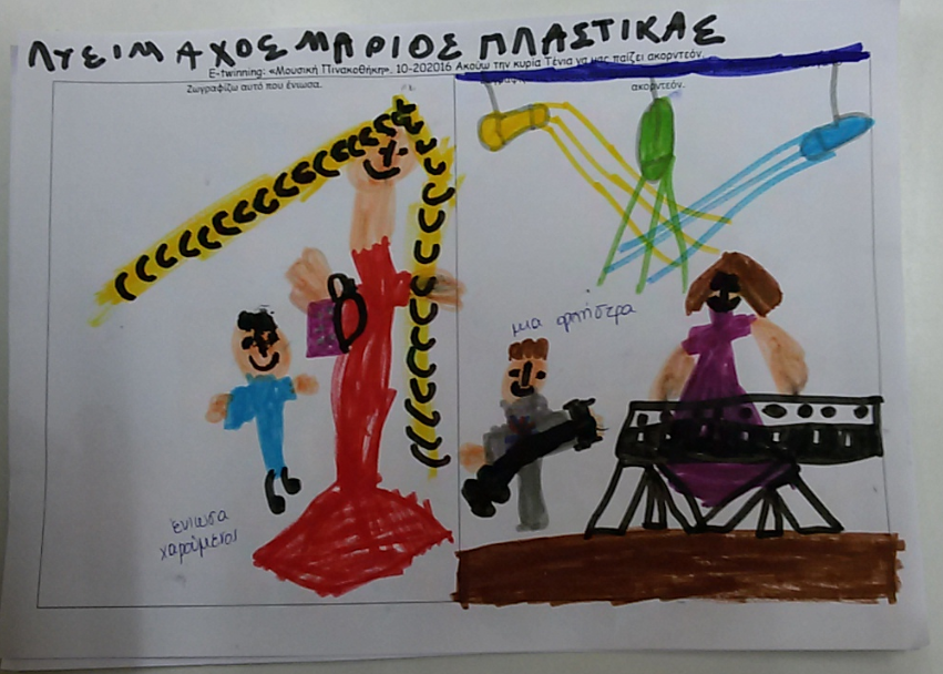 ...Το Νηπιαγωγείο μ' αρέσει πιο πολύ.: Etwinning "Μουσική Πινακοθήκη ...
