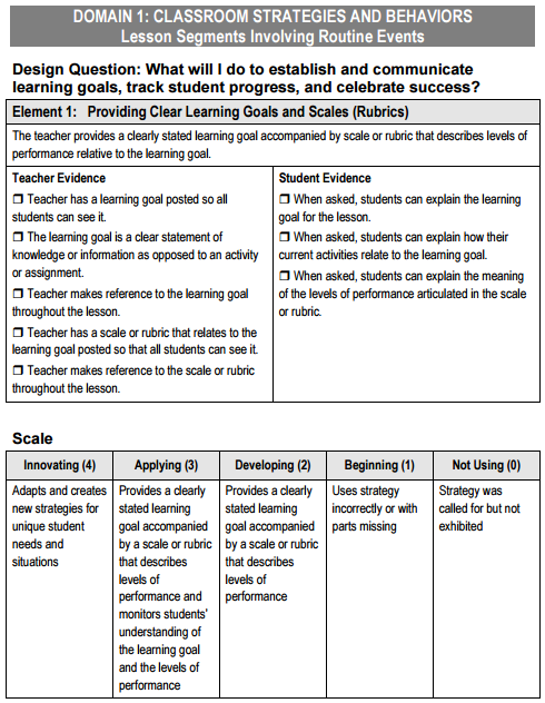 UCI Improvement Science : Marzano Teacher Evaluation Model UCI Improvement Science : Marzano Teacher Evaluation Model