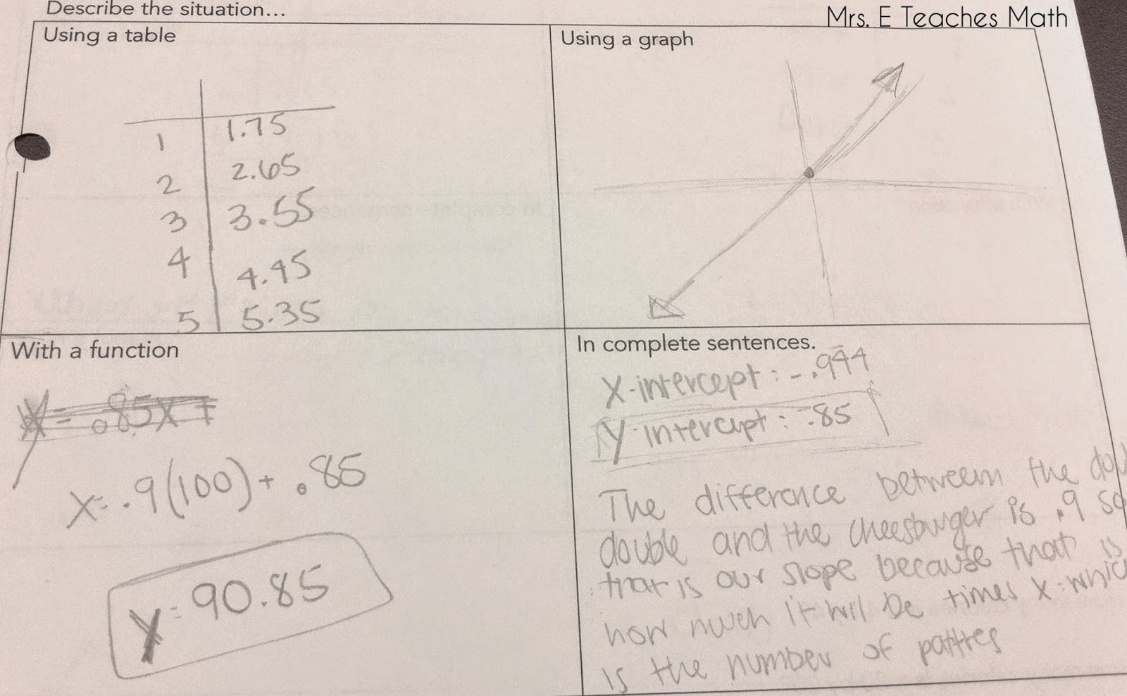 Authentic Math Task Lesson Reflection | Mrs. E Teaches Math
