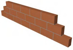 Todas las reparaciones del Hogar