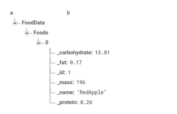 Guardar datos en Local de Firebase Realtime Database | Unity Guardar datos en Local de Firebase Realtime Database | Unity