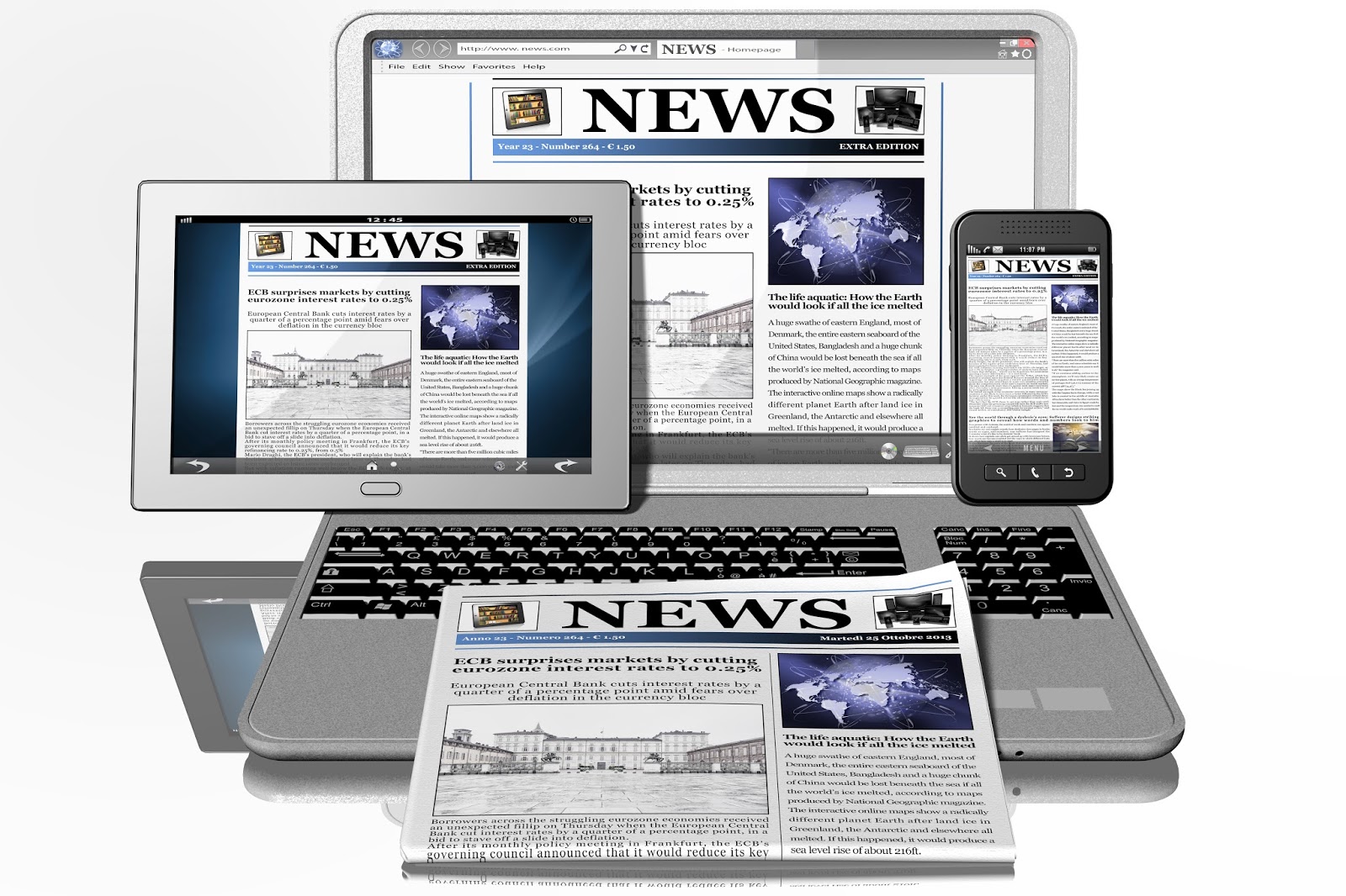 The Daily News, Latest World News: Importance Of Digital News Media ...