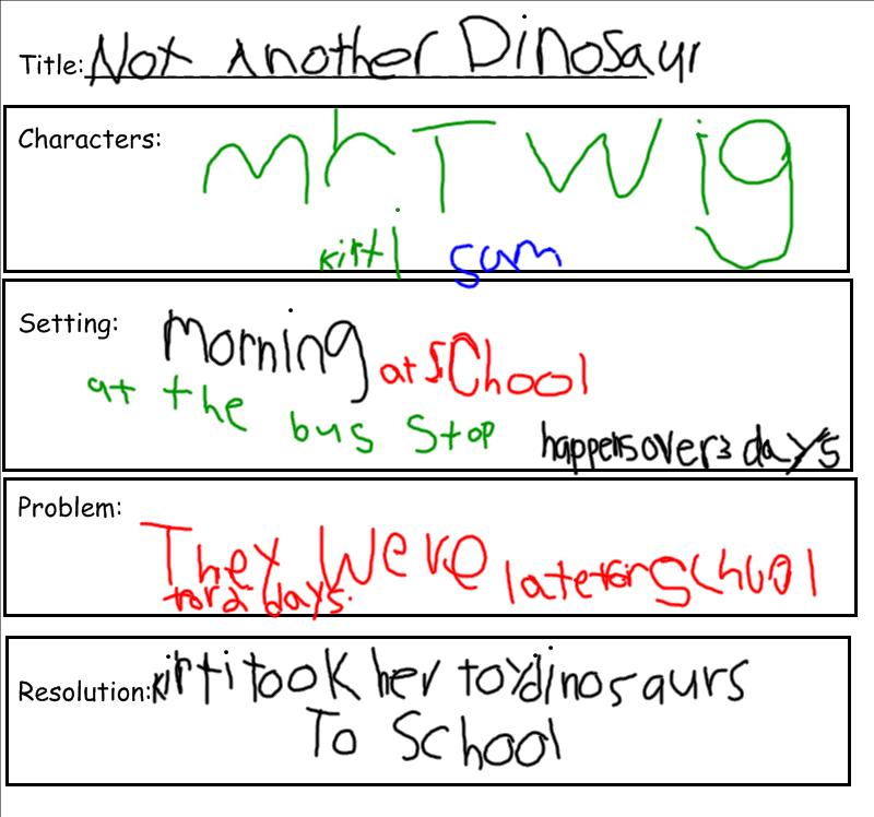 The Passionate Educator: a blog by Mrs. Obach: Graphic Organizer: Not ...