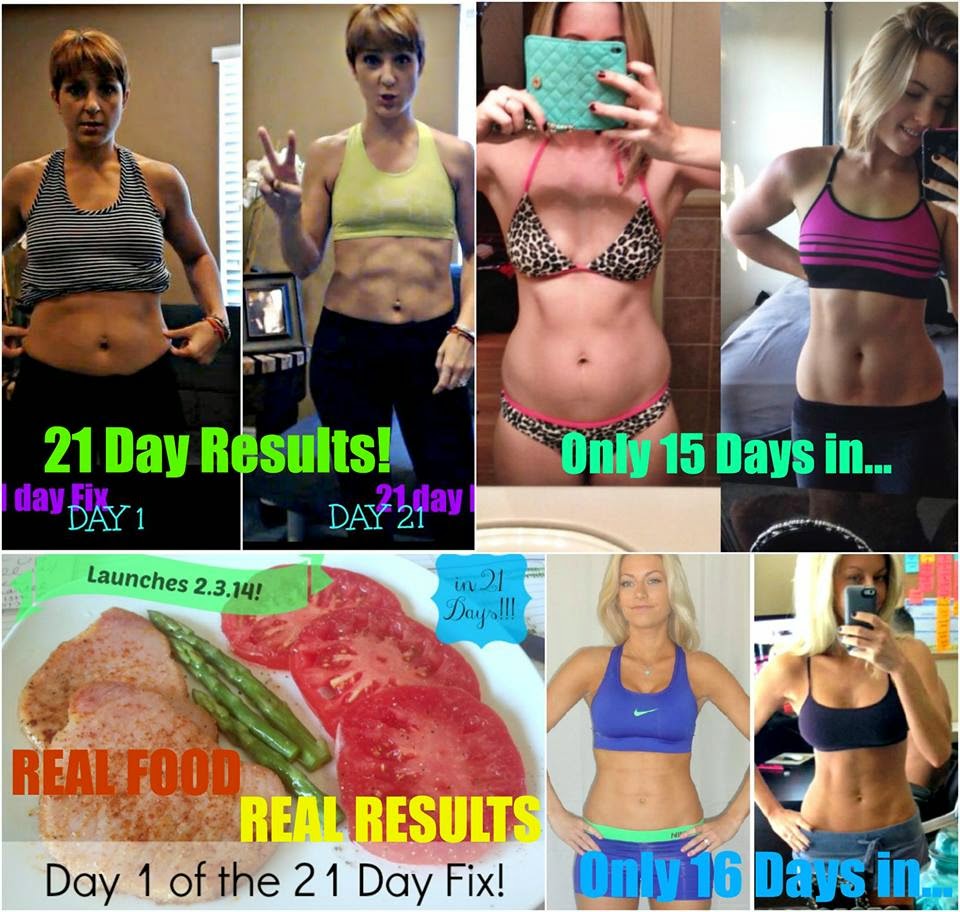 Mommies And Muscles What Is The 21 Day Fix
