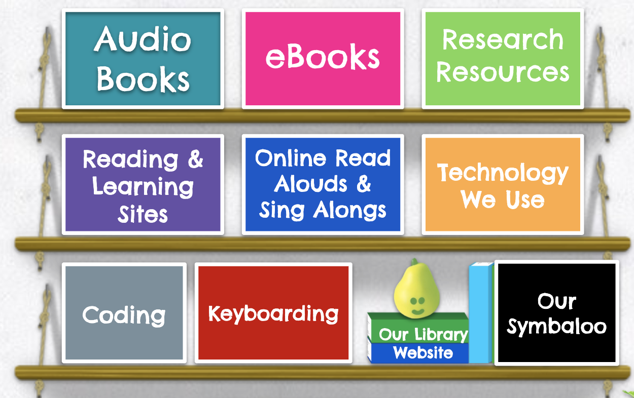 The Library Voice: Bringing Our Library Site To Life With An ...