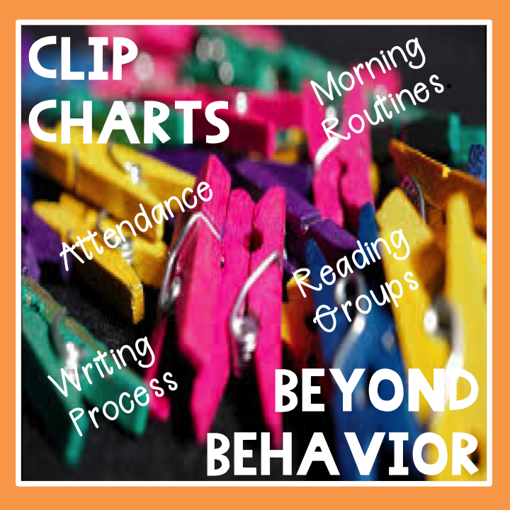 ELA An Easier Way: Clip Charts - Beyond Behavior
