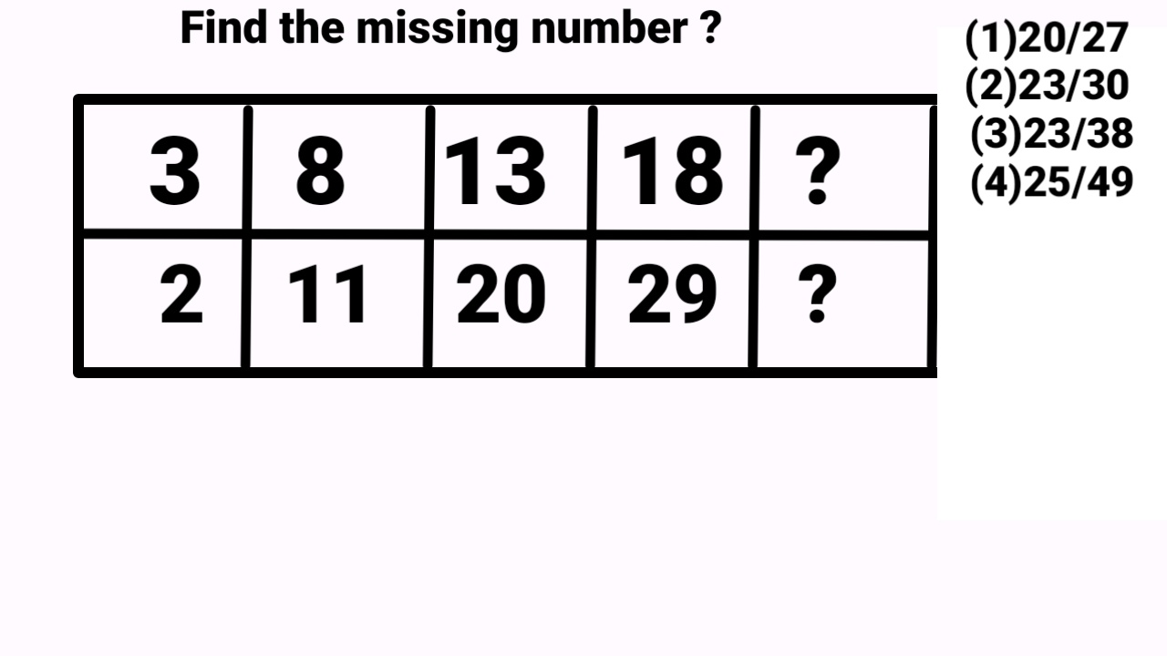 Ten Most Important Box Problems in reasoning for Competitive Exams ...