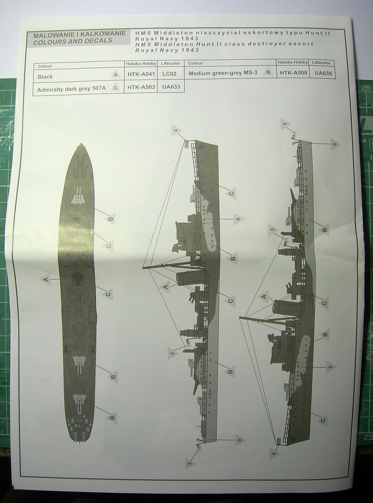 The Mad Hamster's Modelling: Inbox - IBG Models - HMS Middleton - skala ...